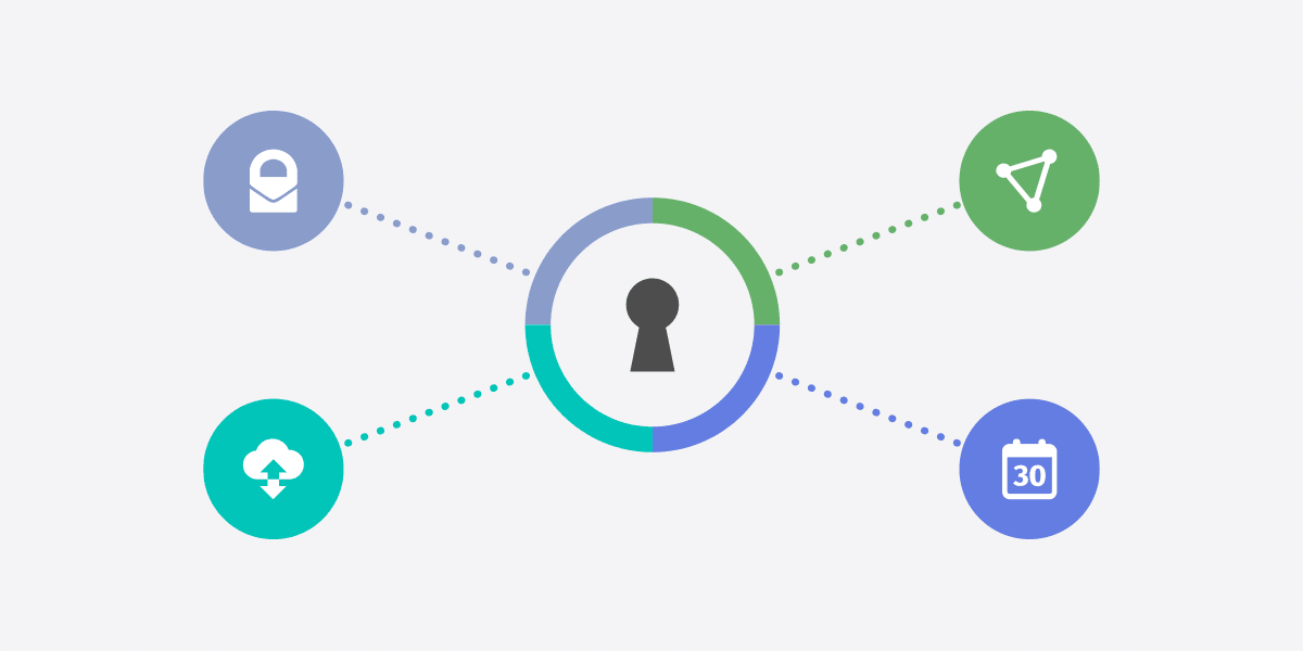 Proton V4 web beta brings persistent single sign-on in huge step toward ...