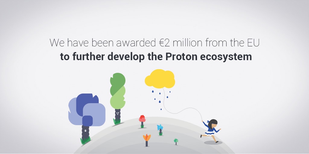 We have been awarded €2 million from the EU to further develop the ...