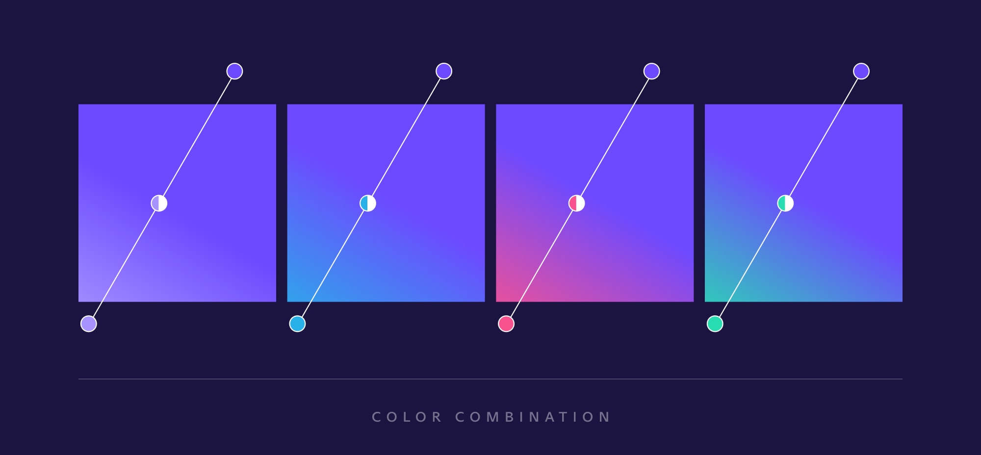 A new visual universe for Proton | Proton