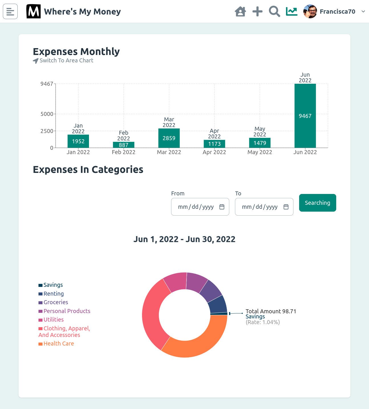 GitHub - dohung12/mern-expenses-tracker: A full-stack MERN app for record spending history