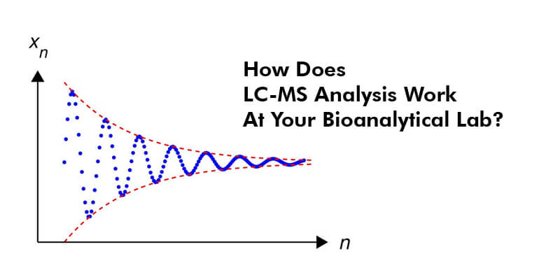 How Does LC-MS Analysis Work At Your Bioanalytical Lab? - PArasteh ...