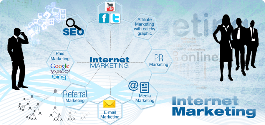 Internet Marketing: Things You Need To Know - PArasteh - Blogger Blog Site