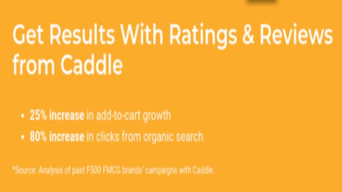 Case Study: Successful Market Research Campaigns Using User-Generated ...