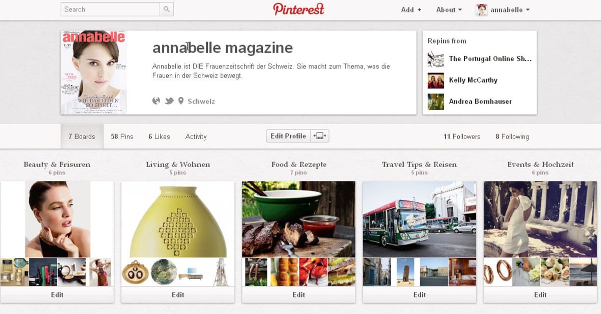 annabelle ist auf Pinterest - Annabelle