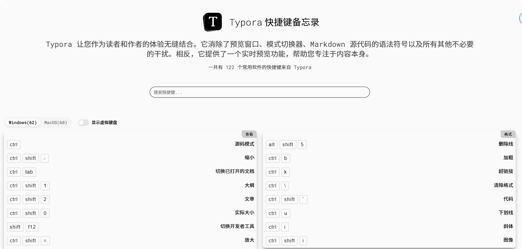 快捷键速查神器「hotkey Cheatsheet」深度测评：工作效率提升指南