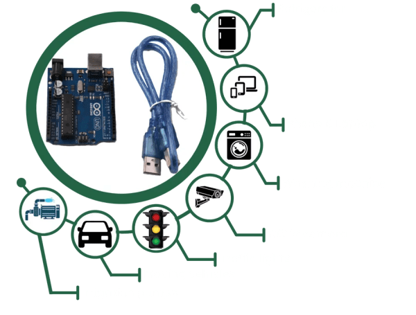 BAFREDO Electronics Limited - Innovation. Creativity. Imagination.