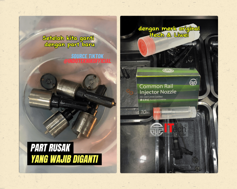 Indo Teknik | SERVIS BOSPOM, NOZZLE, SUPPLY PUMP, INJECTOR, EUI, UNIT ...