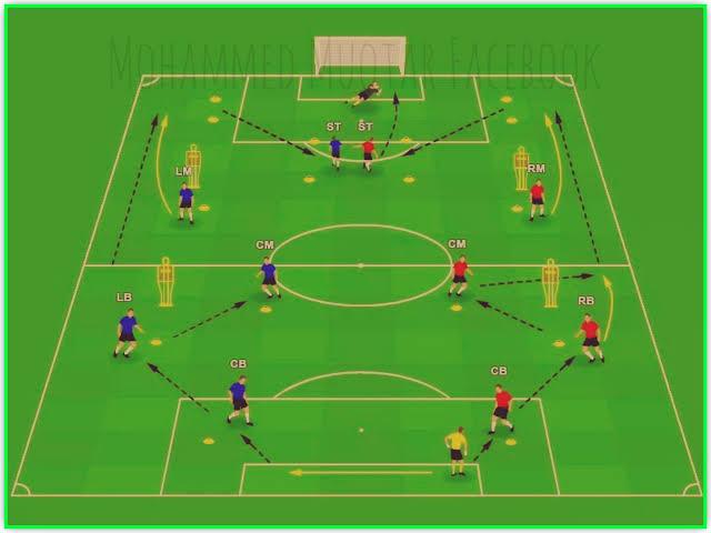 News Football Academy