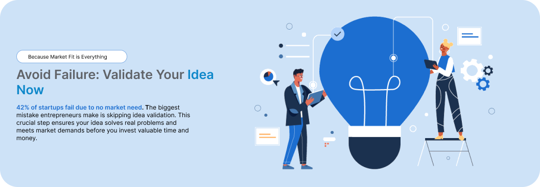 Startup Idea Validation Service | Validate Your Idea with Experts | Bizowl