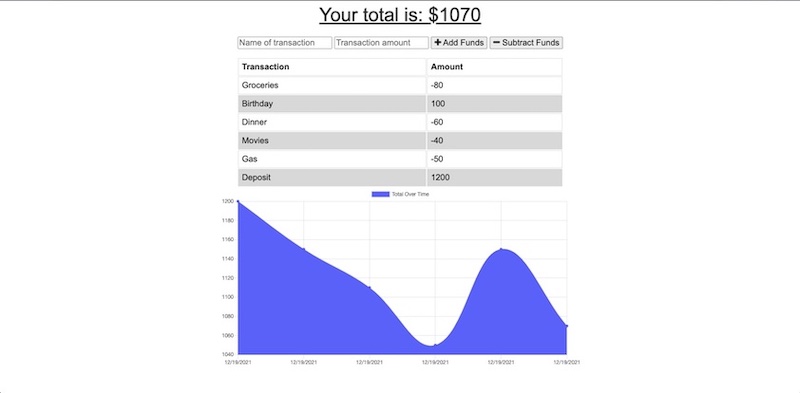 GitHub - HarvBCoding/budget-tracker
