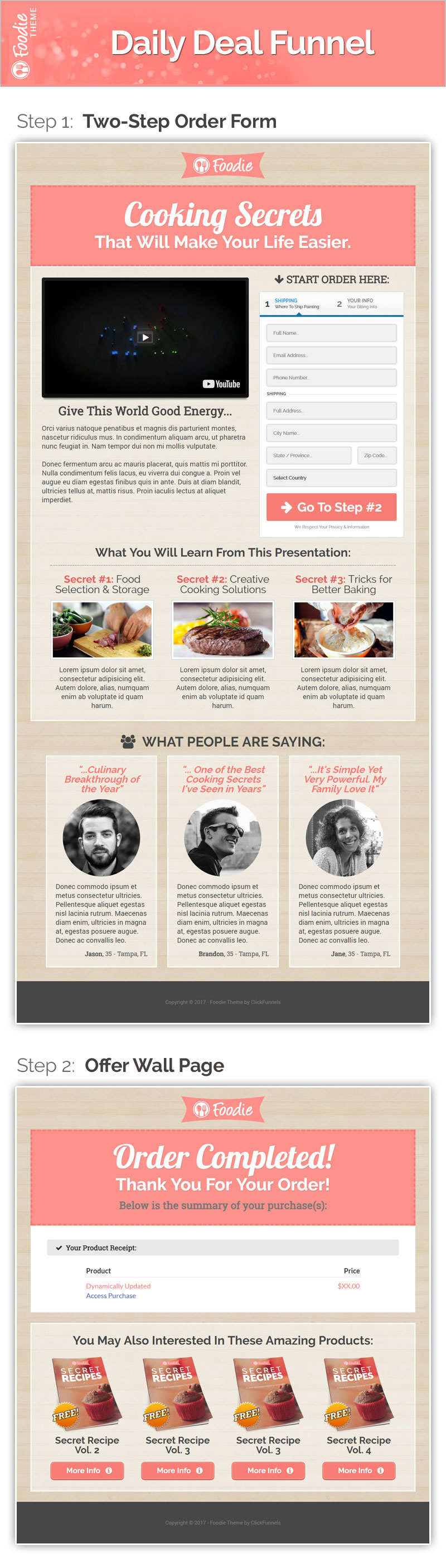 Sales Funnel Templates (2025) | The Funnel Brother