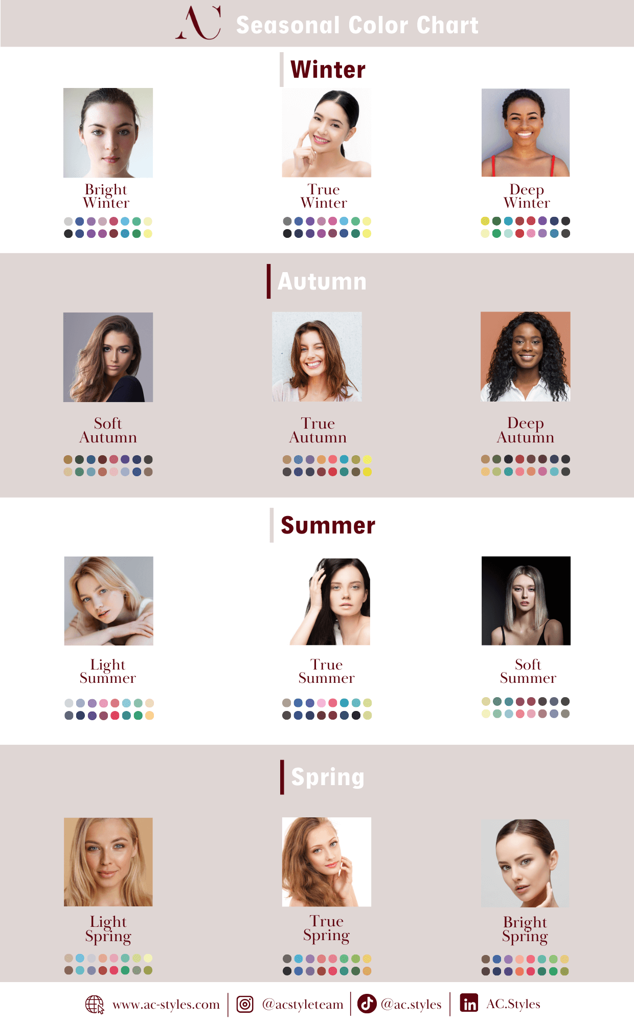 Unlocking Your Style: A Guide To Seasonal Color Analysis
