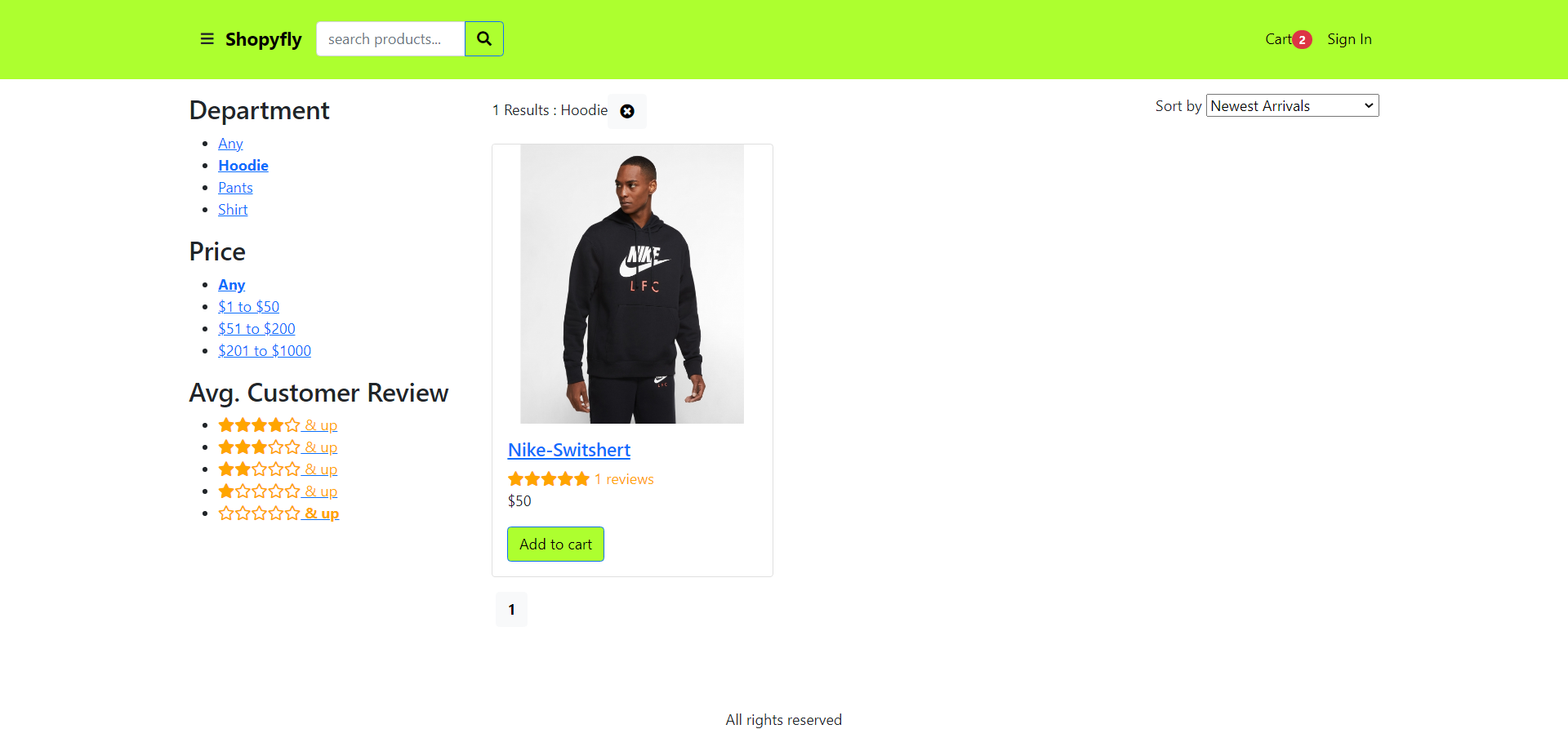 GitHub - mirakis97/E-Commerce-Project