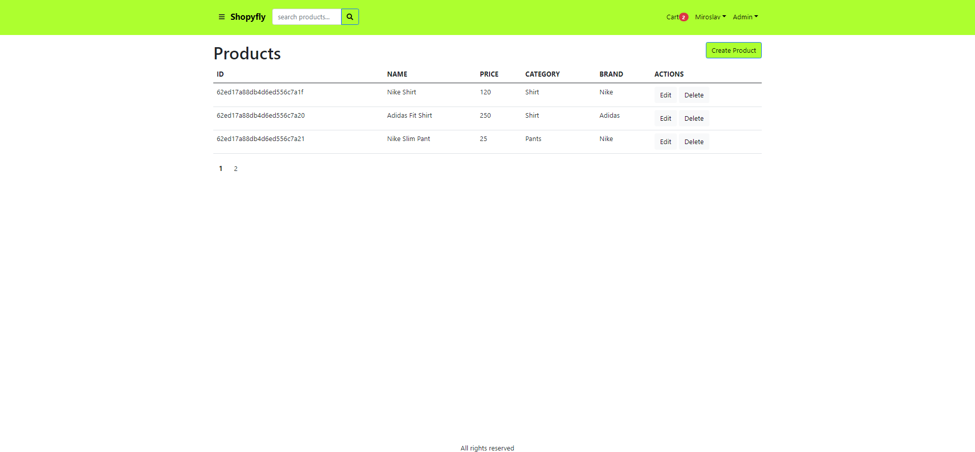 GitHub - mirakis97/E-Commerce-Project