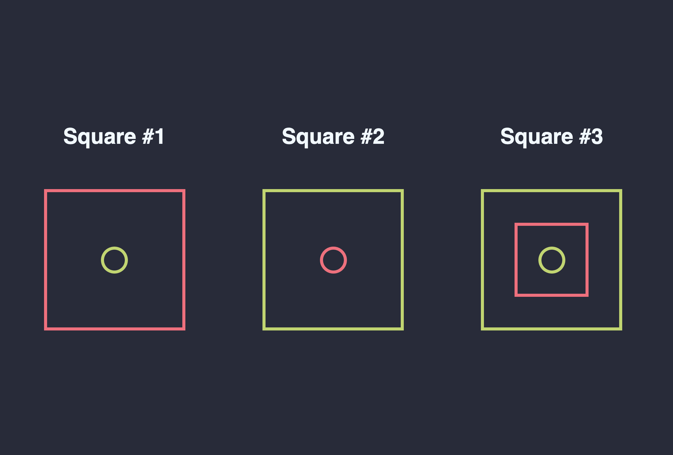 Cypress basics: Selecting elements Filip Hric Cypress basics: Selecting elements Filip Hric