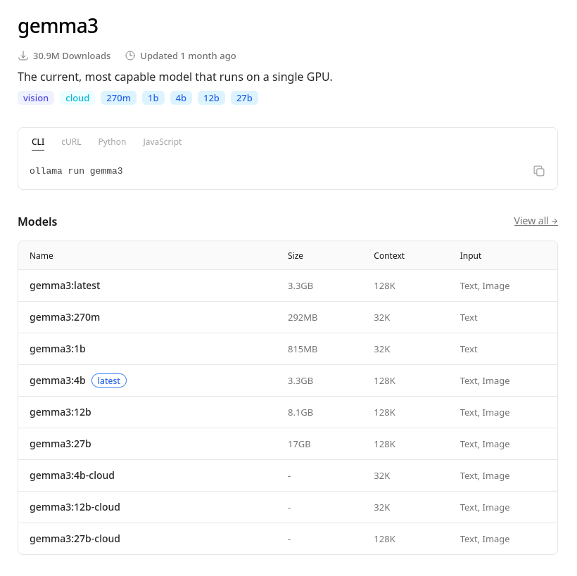 Installing Ollama and Gemma 3B on Linux - byandrev