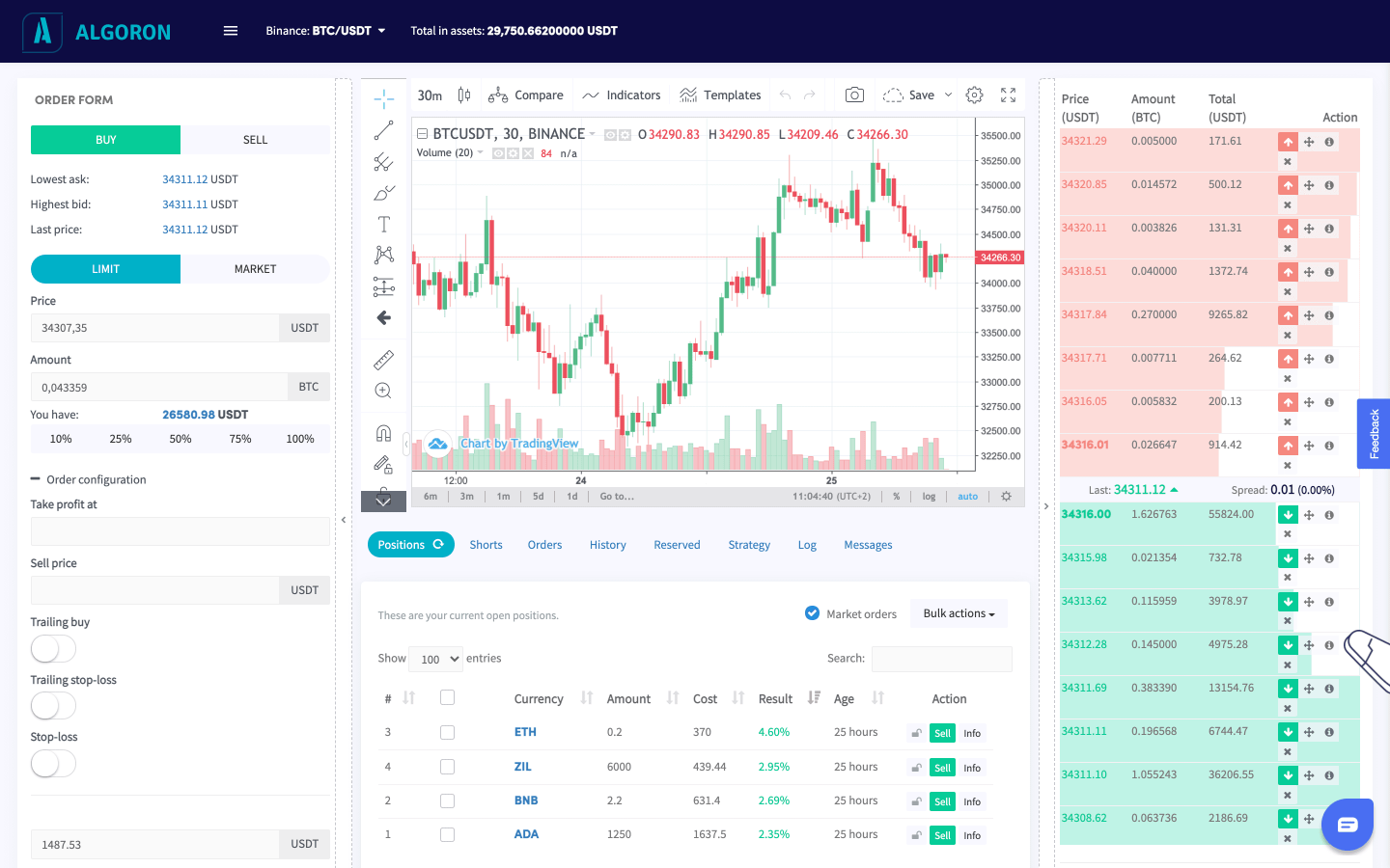 Algoron Investment - Biggest Crypto Investment Platform