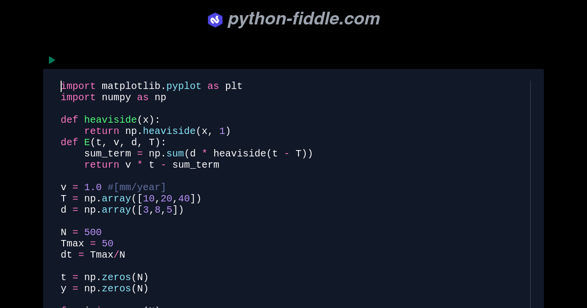Python-Fiddle: Online Python Compiler, IDE, and Interpreter