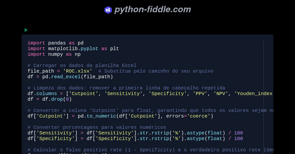 Python-Fiddle: Online Python Compiler, IDE, and Interpreter