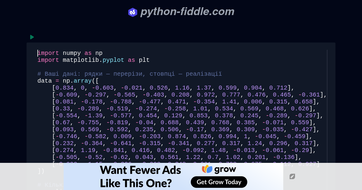 Python-Fiddle: Online Python Compiler, IDE, and Interpreter
