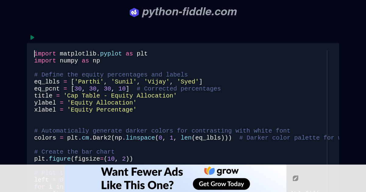 Python-Fiddle: Online Python IDE, Compiler, and Interpreter