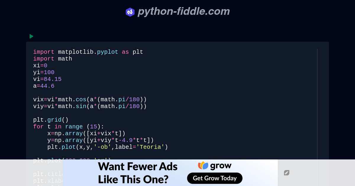 Python-Fiddle: Online Python IDE, Compiler, and Interpreter