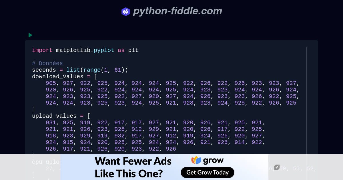 Python-Fiddle: Online Python IDE, Compiler, and Interpreter