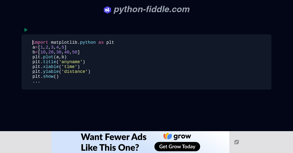 Python-Fiddle: Online Python IDE, Compiler, and Interpreter