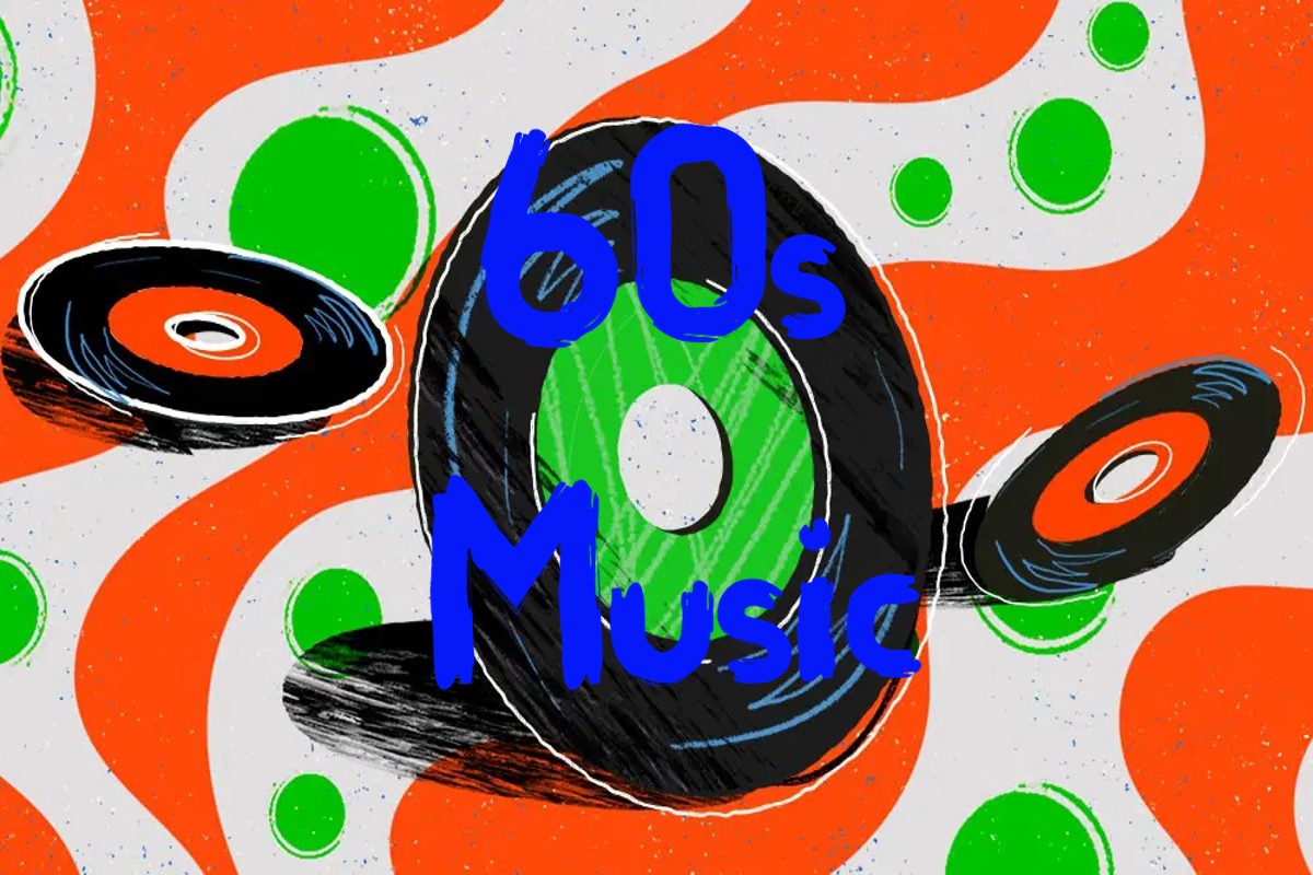 60s Heardle Unlimited