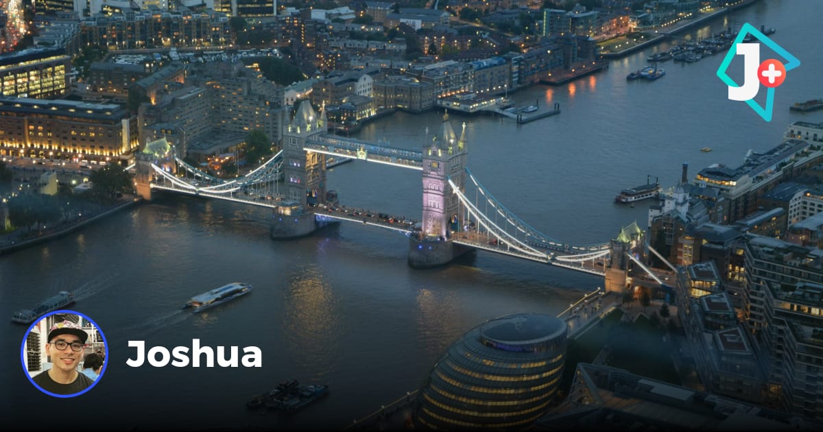 London Calling! Let's Celebrate the British Sunshine and Explore the ...