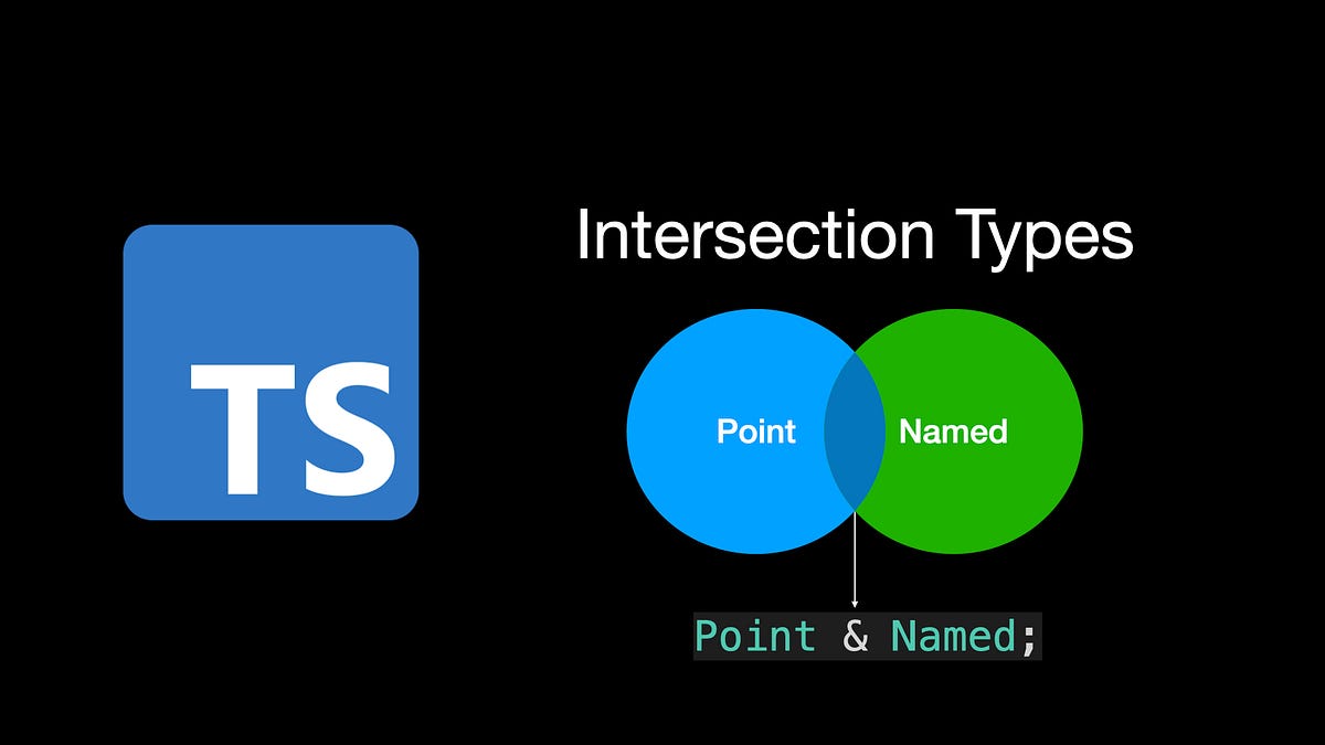 Advanced TypeScript: Exploring Intersection and Union Types Advanced TypeScript: Exploring Intersection and Union Types