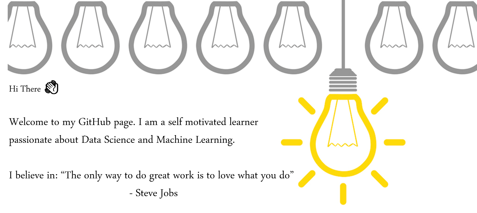 ShahedSabab (Shahed Anzarus Sabab) · GitHub