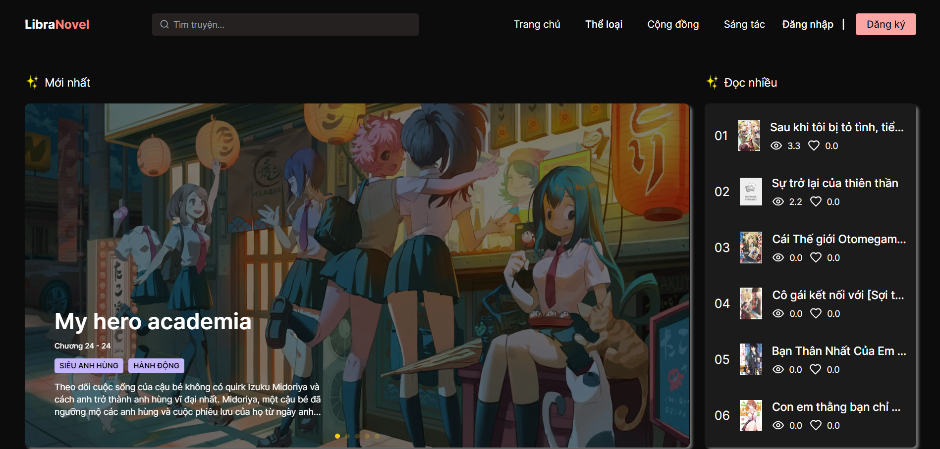 GitHub - supercoderl/Libra-Novel