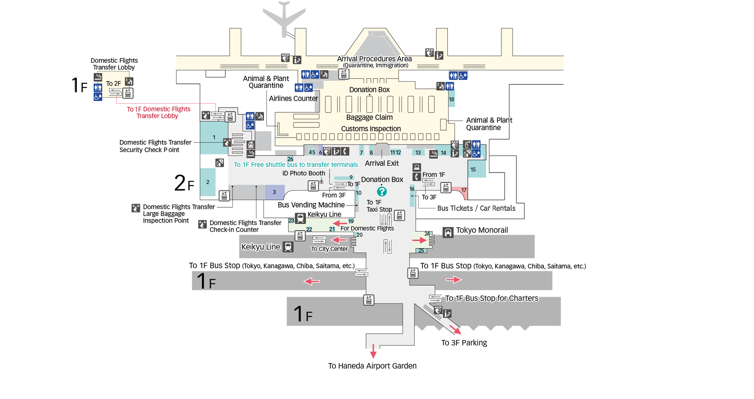 What Terminal is LOT Polish at HND Airport? +1-855-745-1194