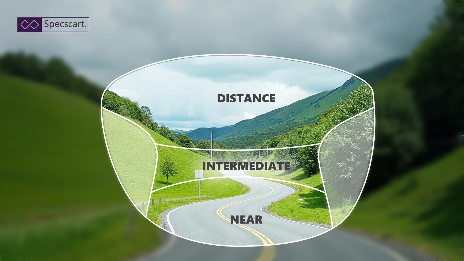 When Do You Need Varifocals? All You Need To Know | Specscart