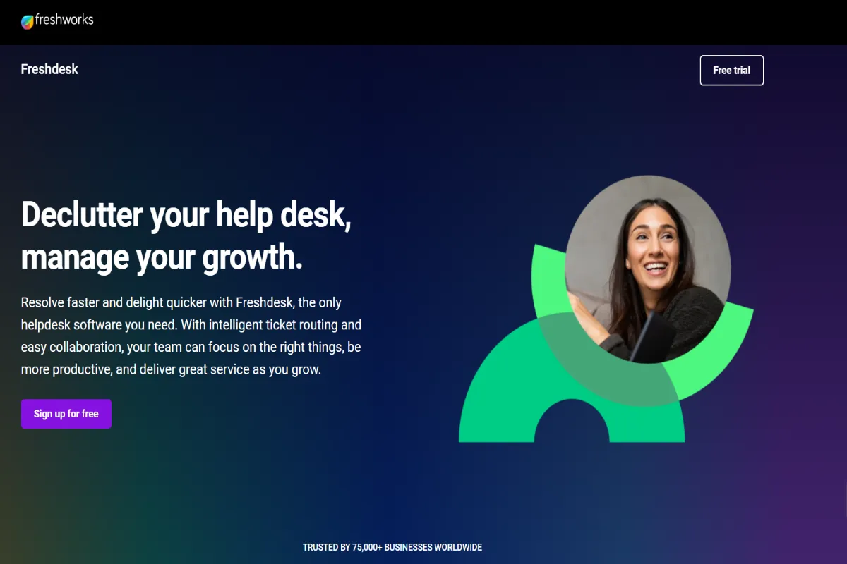 Top Sales Software for Small Business: 2025 Comparison - Techternet