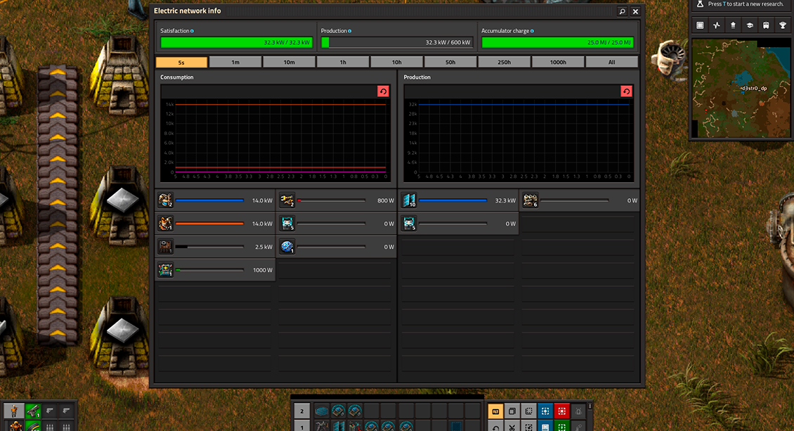 How to Use Combinators in Factorio - ScalaCube
