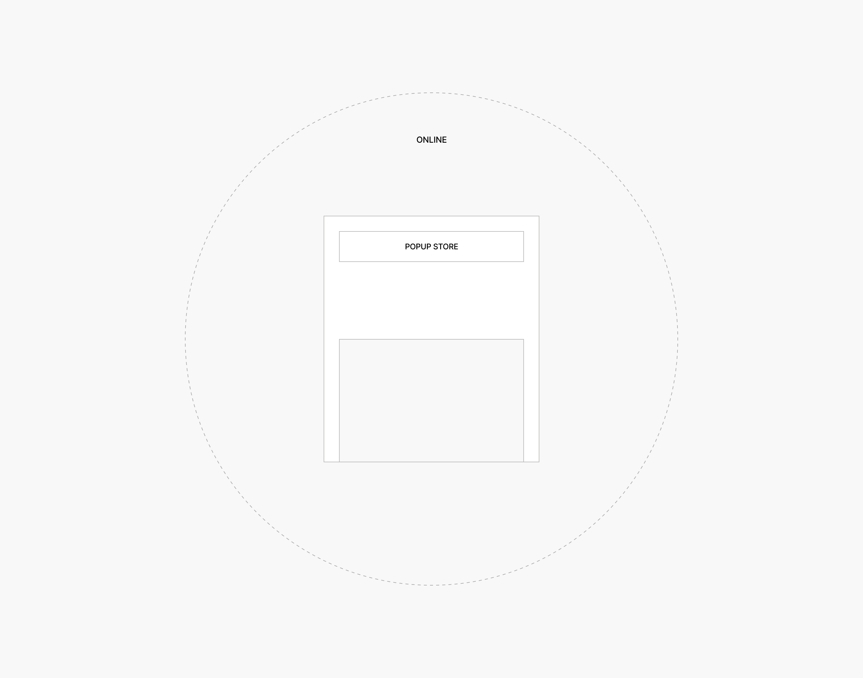 29CM Brand Popup — Jay Youngjun Kim