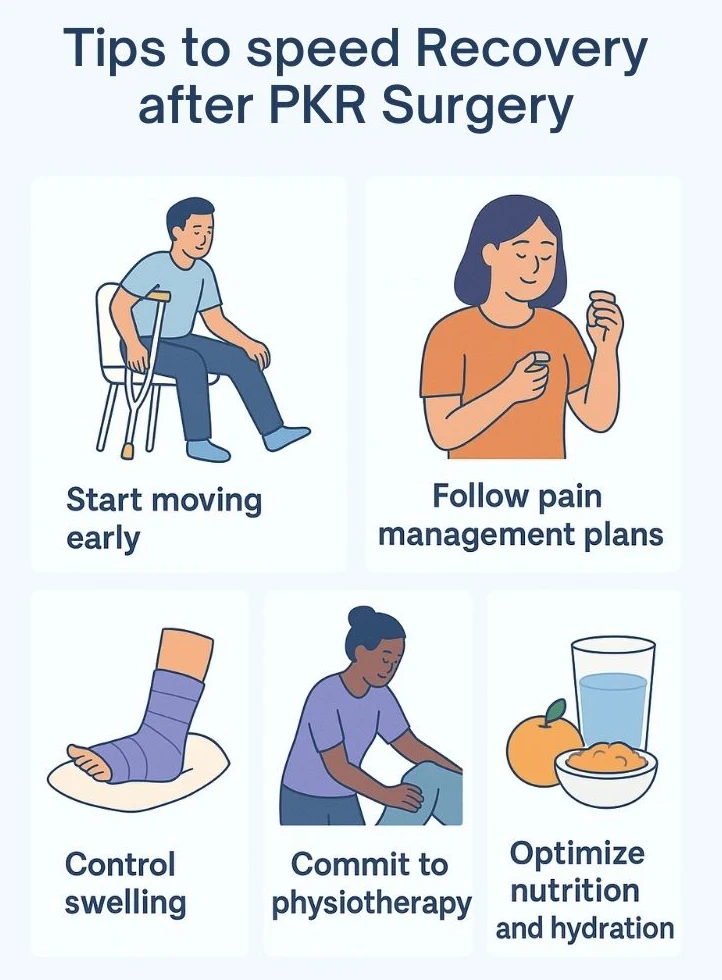 partial knee replacement time off work