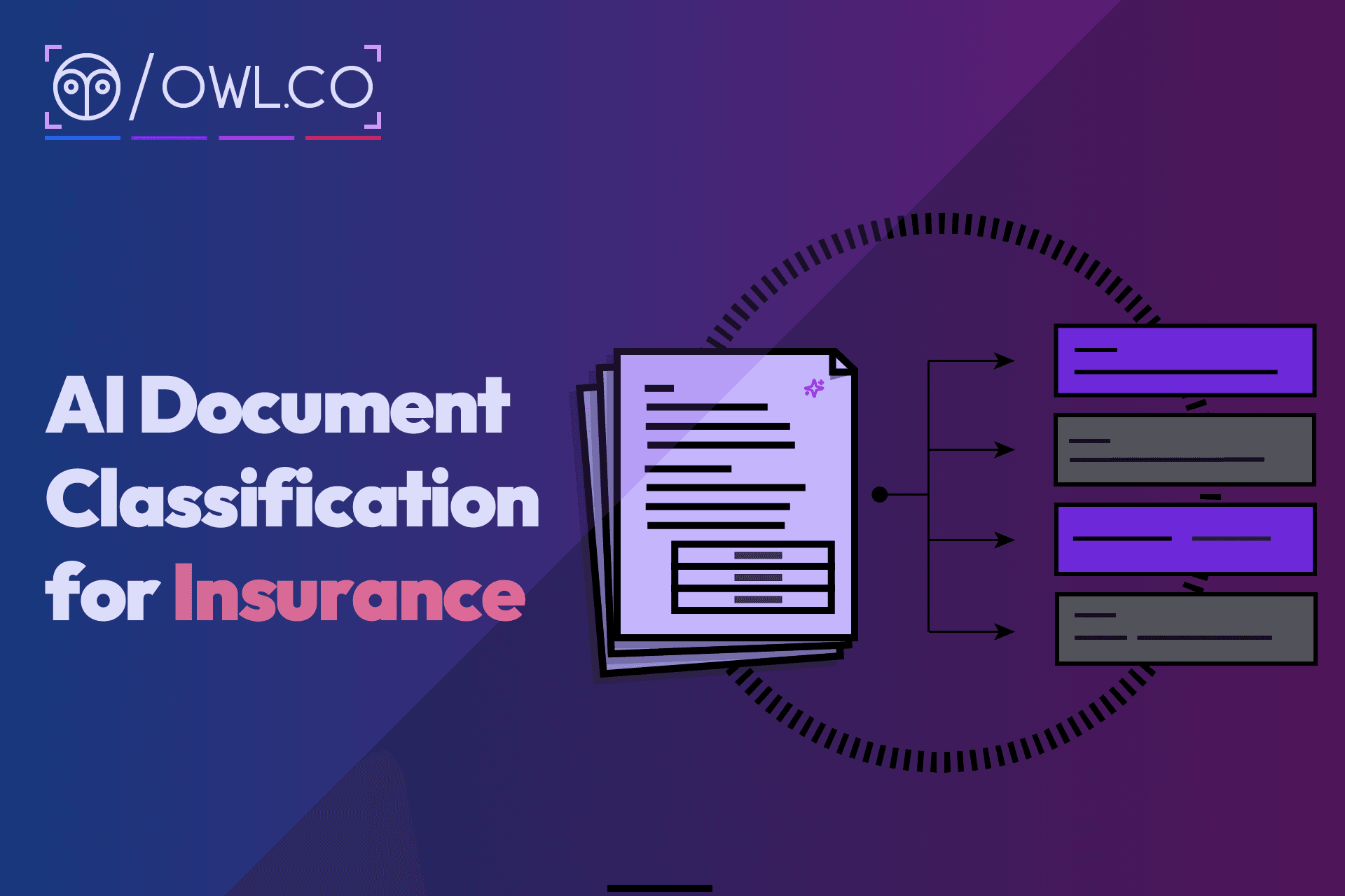 What Is AI Document Classification for Insurance?