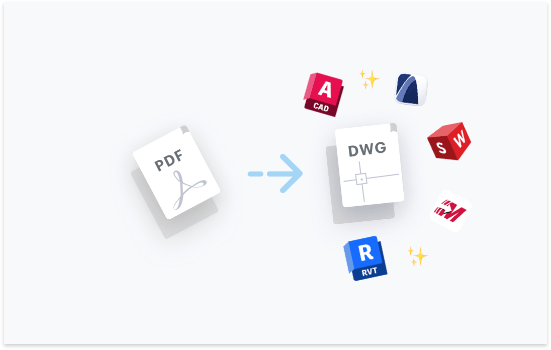 Convert PDF to DWG | Professional Conversion Software