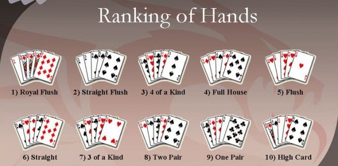 See The Poker Cheat Sheet That Drasticly Improved My Winning Rate see-the-poker-cheat-sheet-that-drasticly-improved-my-winning-rate