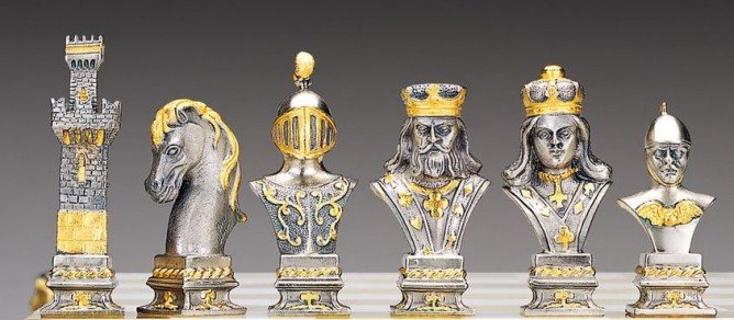 Poker vs. Chess: Which game is more complex?