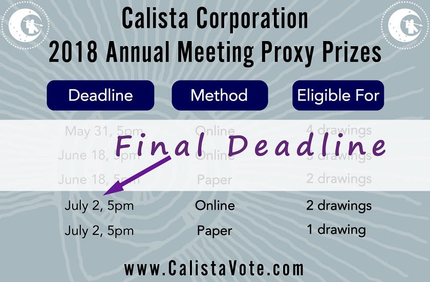 Regular Early Bird Winners Announced (2018) - Calista Corporation