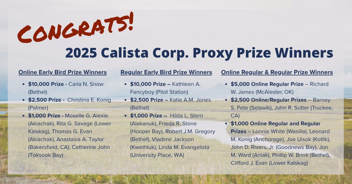 Ten Calista Corp. Shareholders Win Final 2025 Proxy Prizes