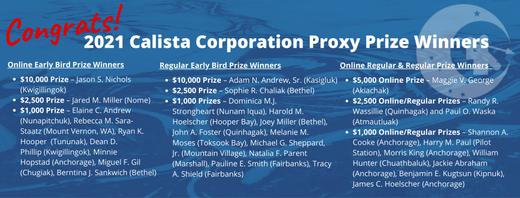 Final Calista Corporation 2021 Proxy and Virtual Meeting Prize Winners ...