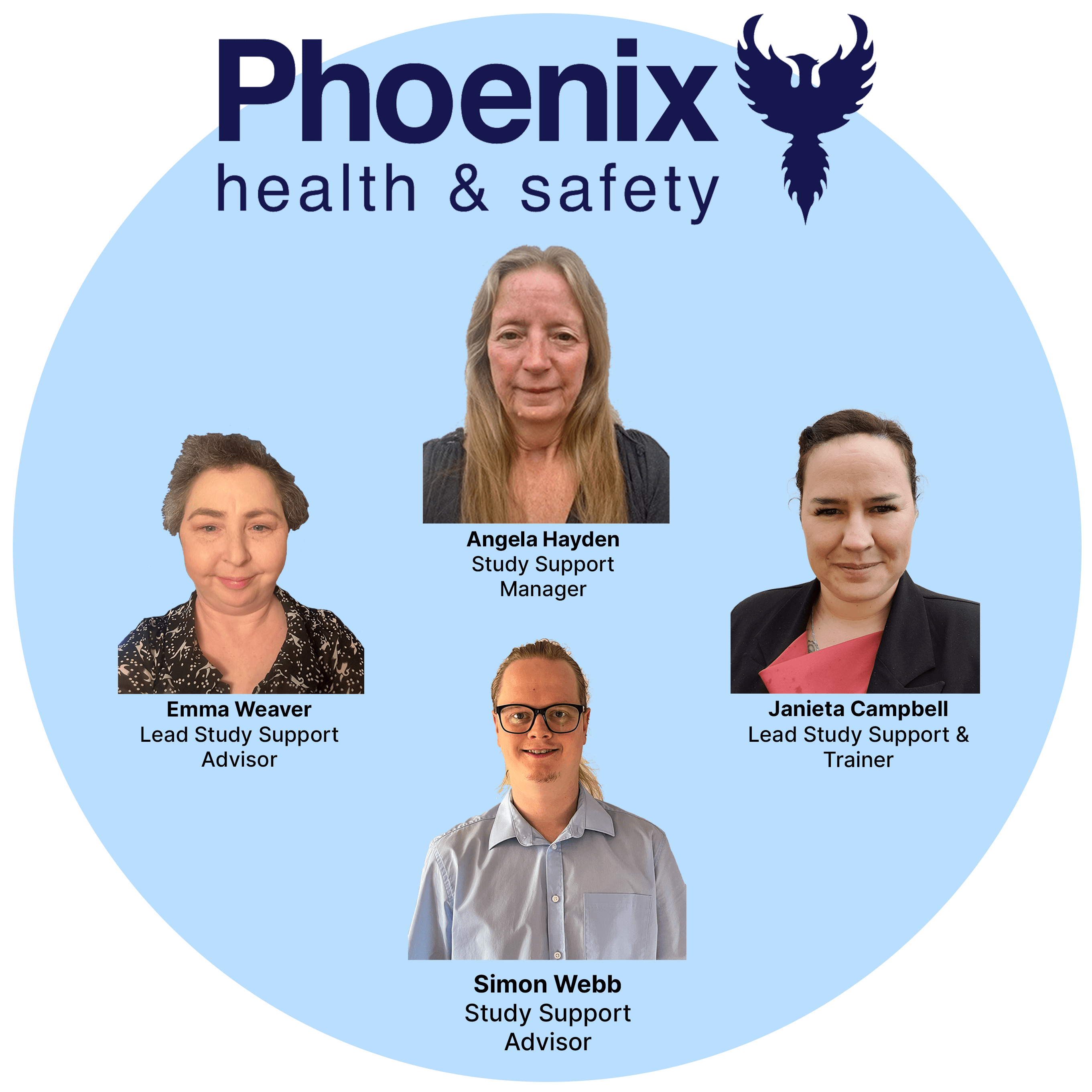 Study Support FAQs | Phoenix Health & Safety