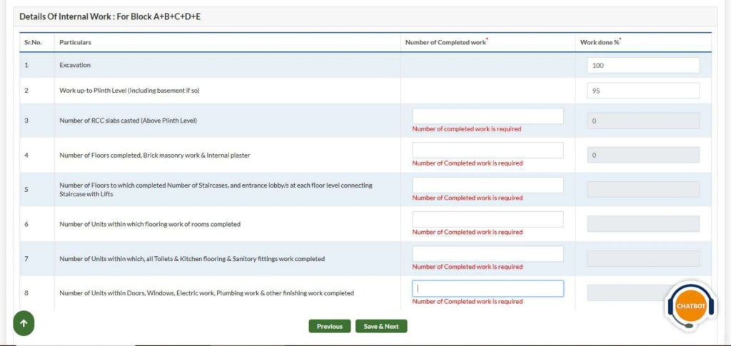 Announcements - Gujarat Properties Updates