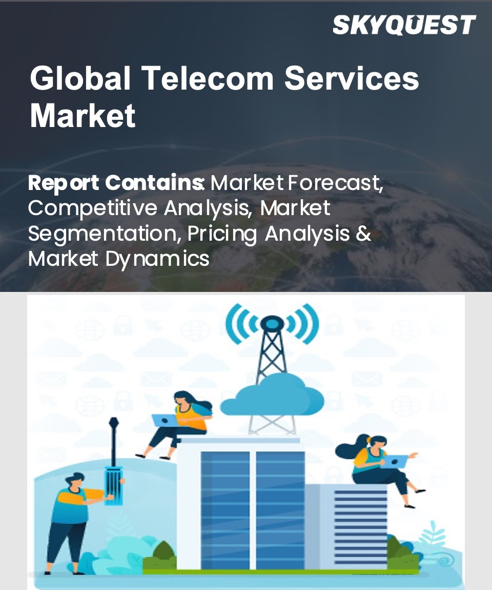 Telecom Services Market Size, Share, and Global Growth Trends