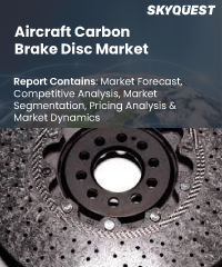 Aircraft Carbon Brake Disc Market Analysis